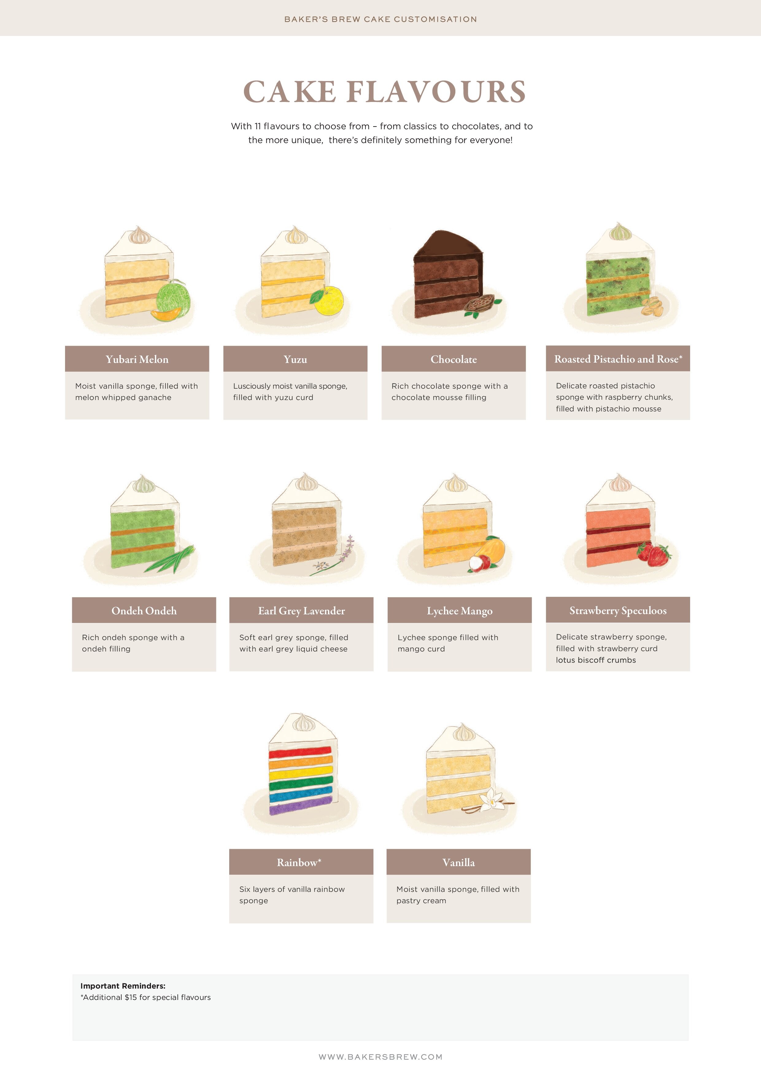 Customised Cakes Singapore - Best Customised Birthday Cakes