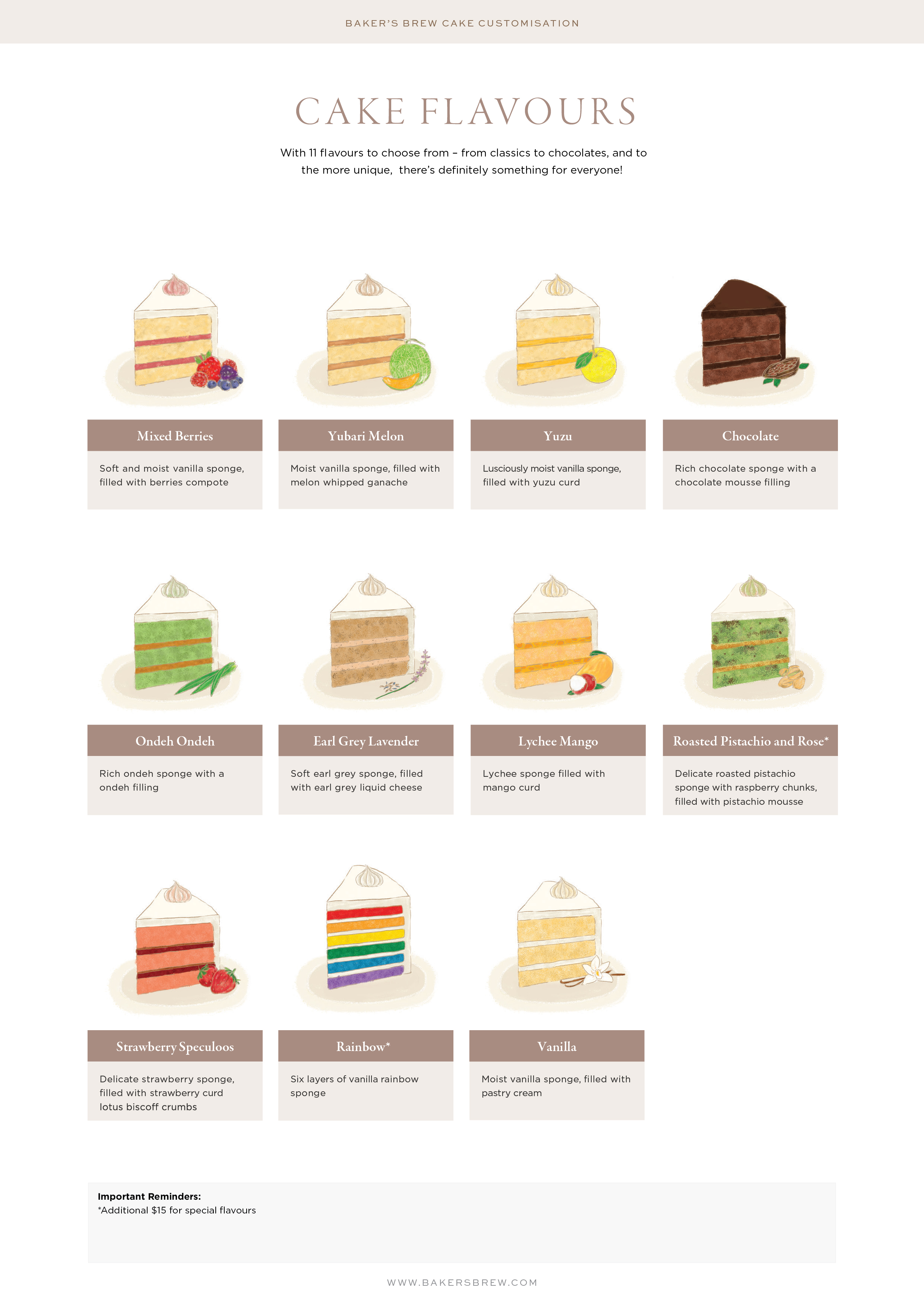 Customised Cakes Singapore - Best Customised Birthday Cakes